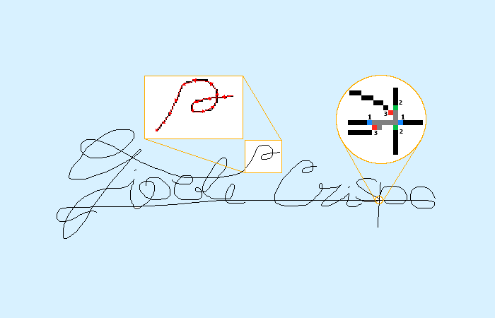 A novel Writing Order Recovery approach for handwriting specimens - Gioele Crispo